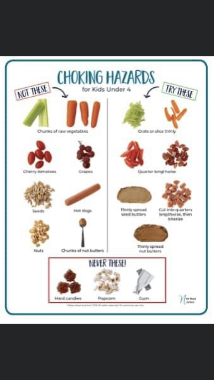 Choking Prevention – Jack in the Box Nursery