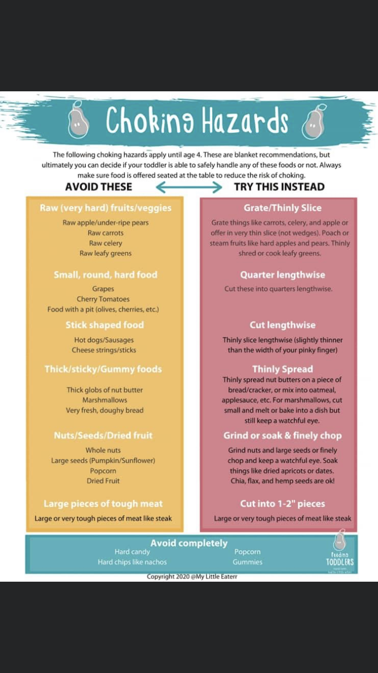 Choking Prevention – Jack in the Box Nursery